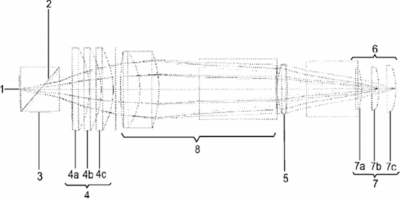 Internet Scientific Publications